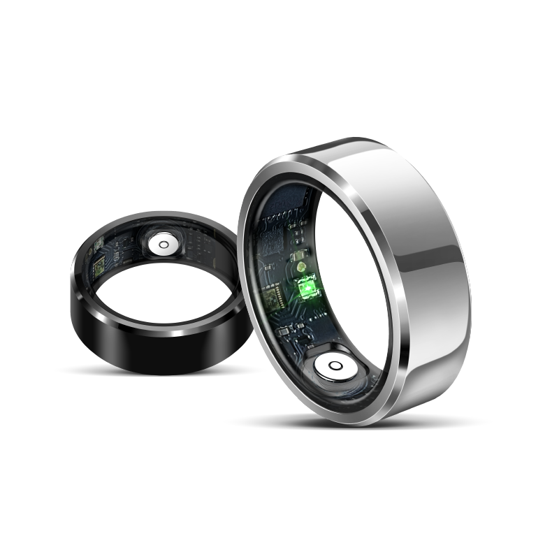 Was ist die Aura Ring? – Label Products